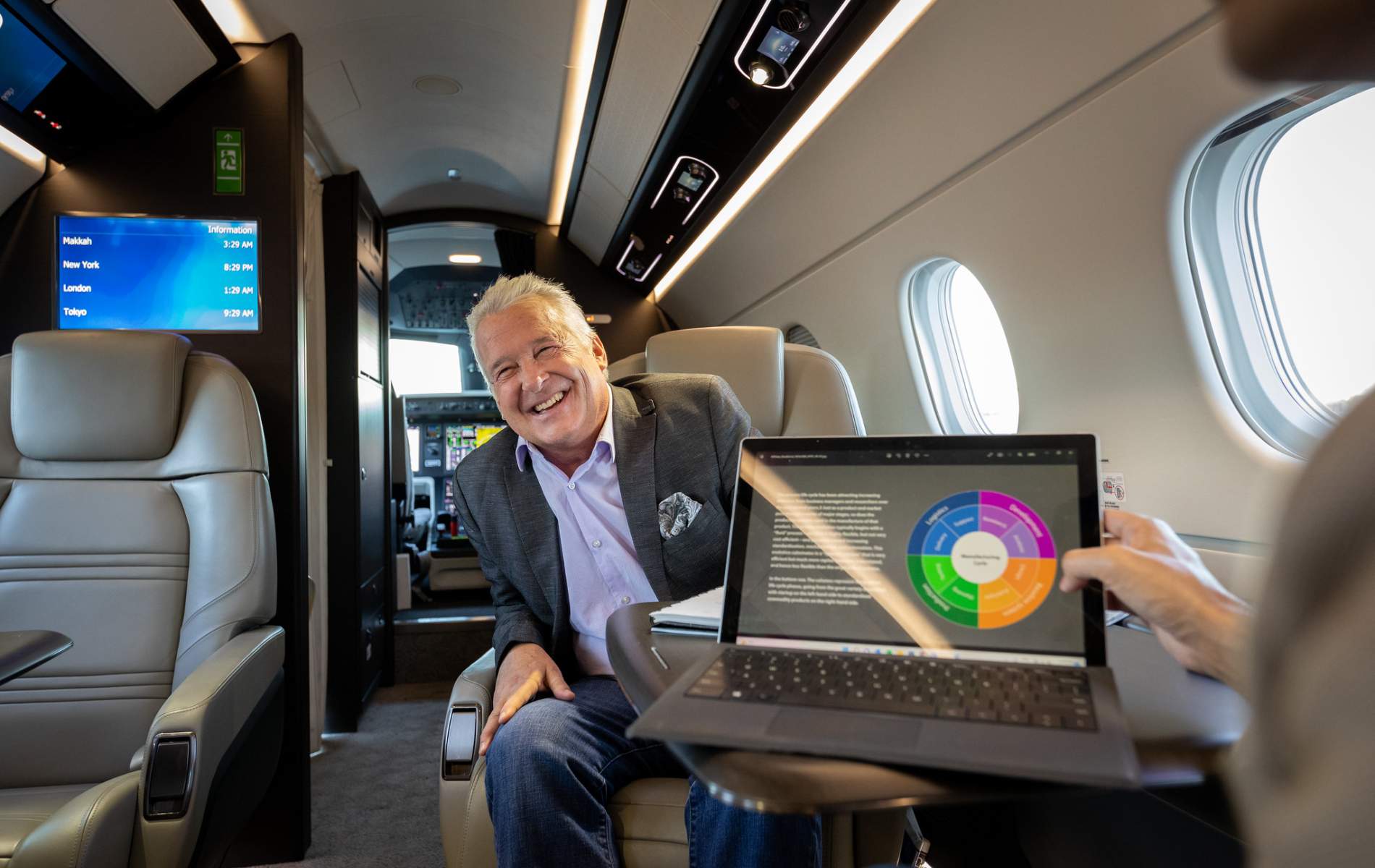 News & Updates | AirSprint Private Aviation